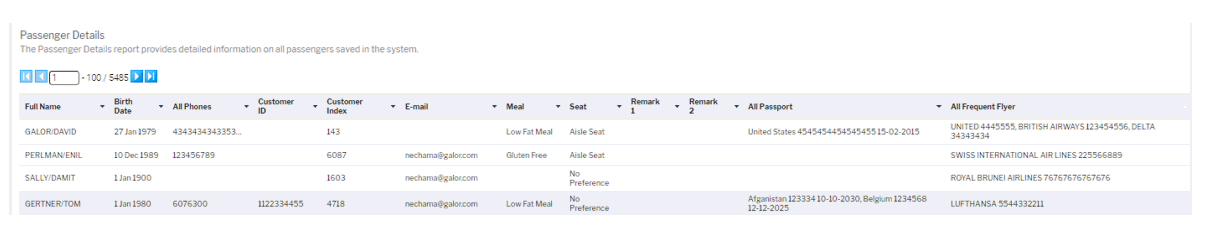 Passenger Details Report